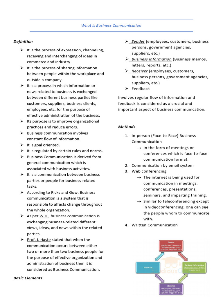 Business Communication Basics | PDF | Communication | Information