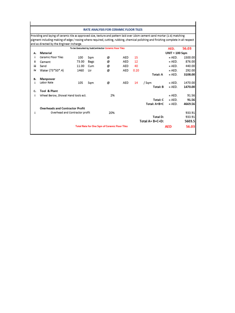 Rate Analysis for Tile and Marble Work | PDF | Plaster | Tile