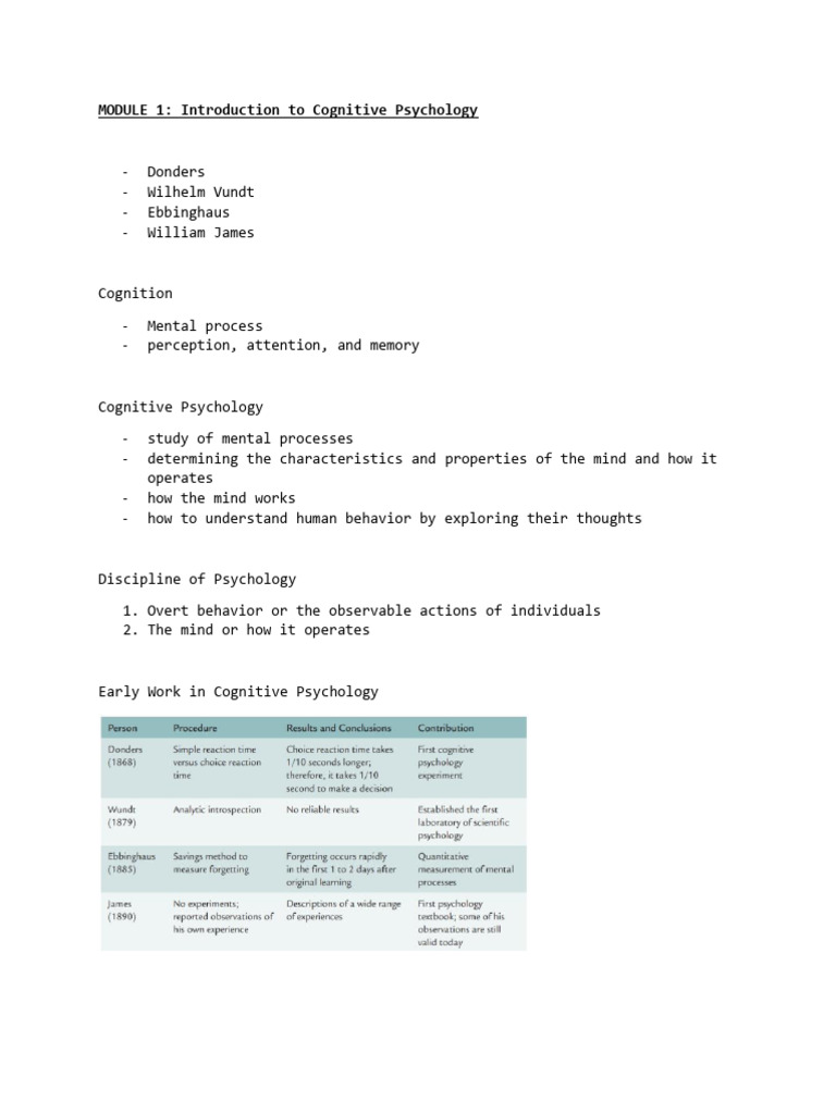 NOTES PSY112 Introduction To Cognitive Psychology | PDF | Perception ...