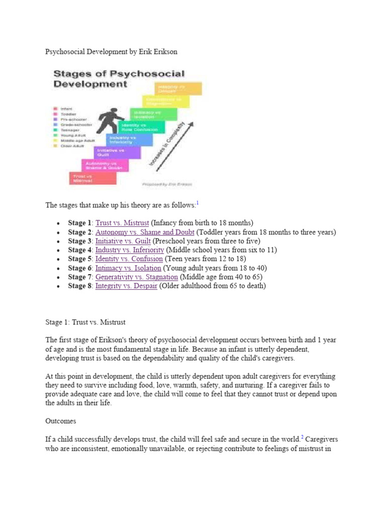 Erik-Erikson | PDF | Human Life Stages | Interpersonal Relationships