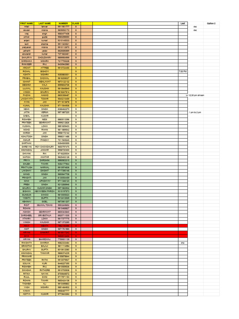Dav Vasant Kunj | PDF