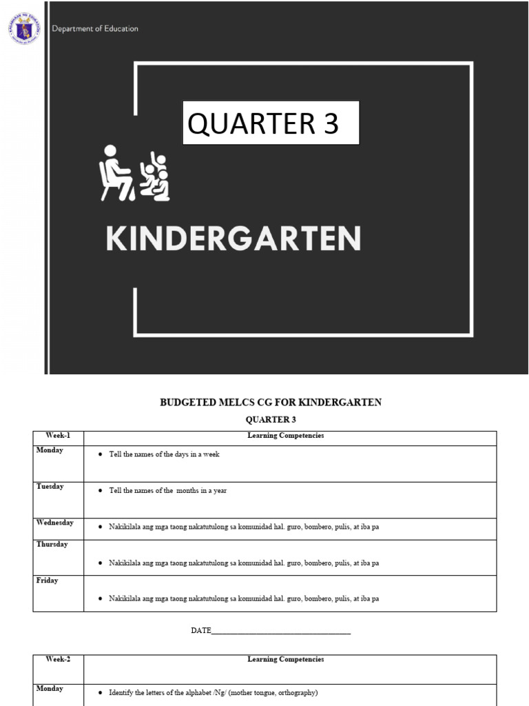 Q3 Copy of BUDGETED MELCS FOR KINDERGARTEN Third Quarter | PDF ...