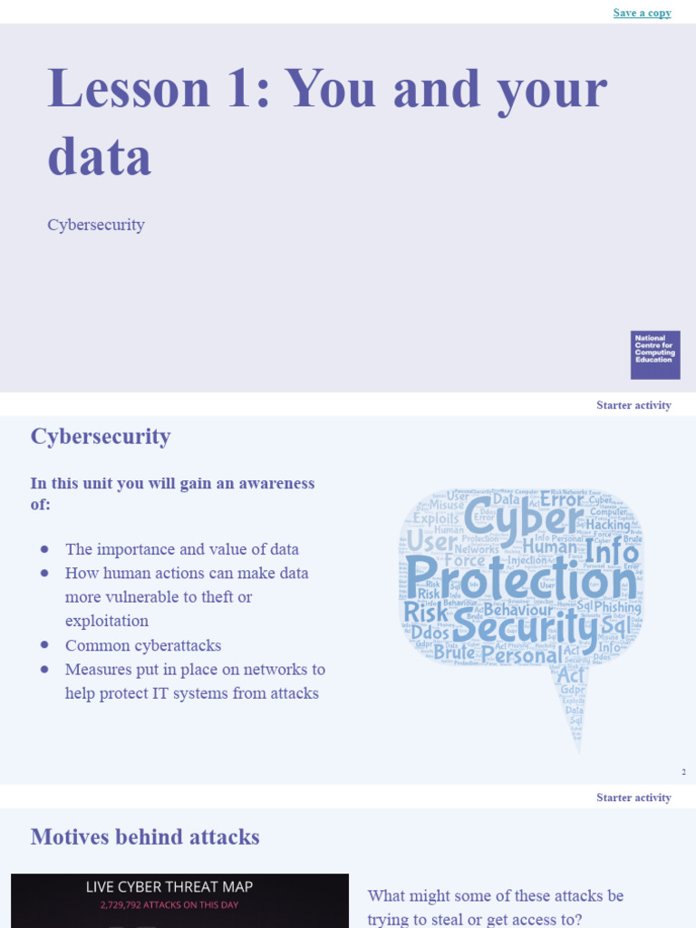 L1 Slides - Cyber Security - Home Learning | PDF | Computer Security ...