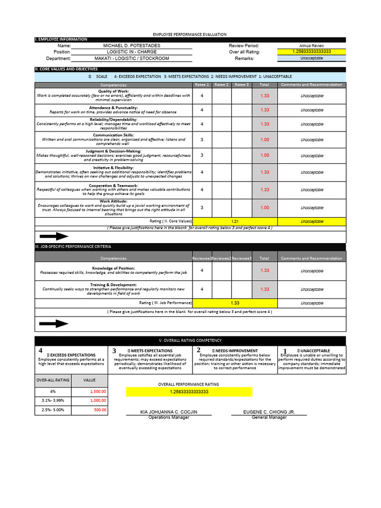 Admin Evaluation Form | PDF | Performance Appraisal | Behavioural Sciences