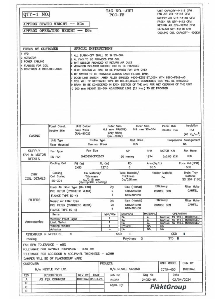 DG PCC FF for Approval | PDF