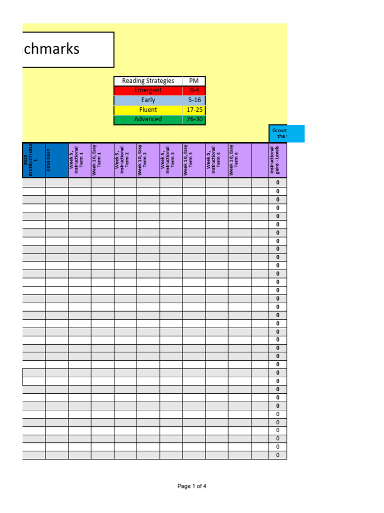 PM Benchmarks: Reading Strategies PM Emergent 0-4 Early 5-16 Fluent 17 ...
