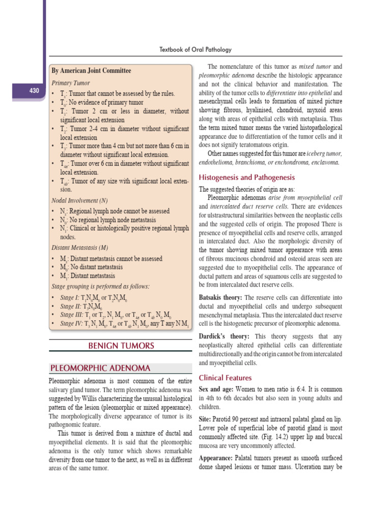 Textbook of Oral Pathology | PDF | Adenoma | Anatomy