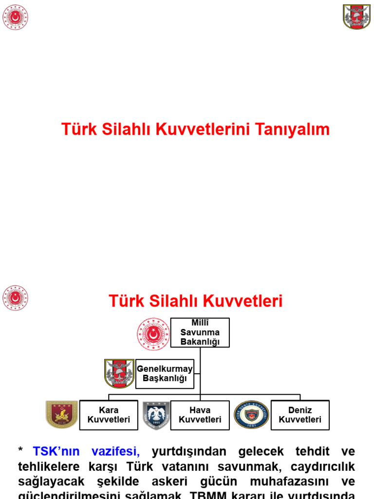 TSK Tanıyalım | PDF