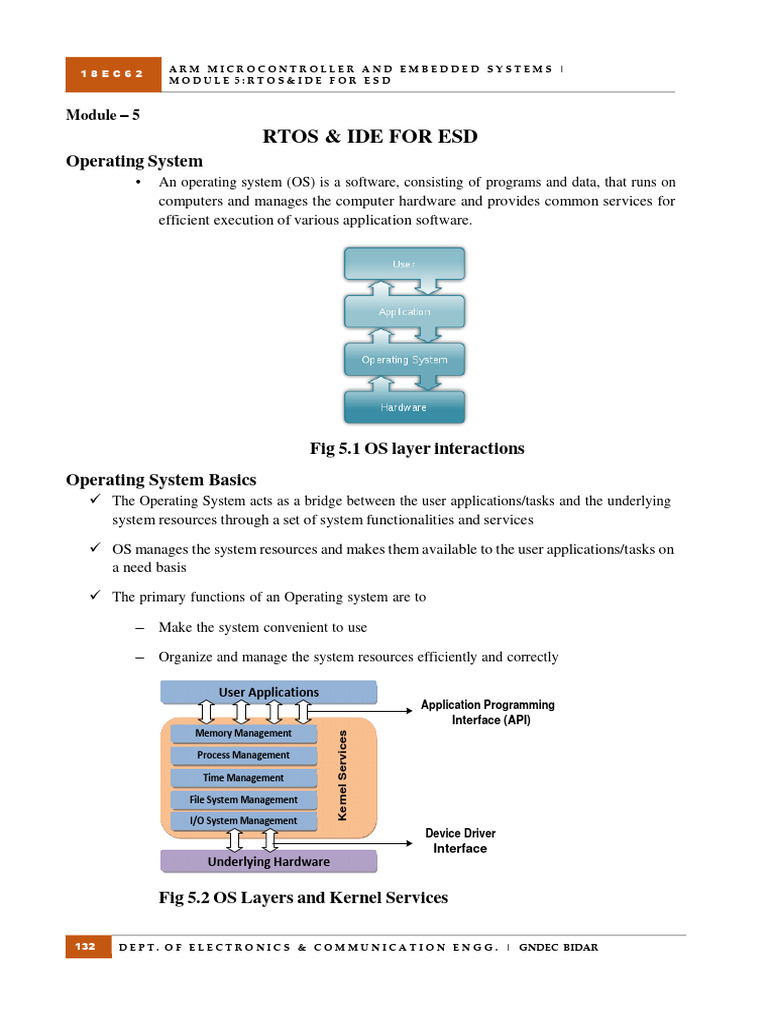 Module5 - ARM Microcontroller and Embedded System Design | PDF | Operating System | Process ...