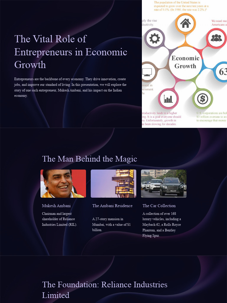 The Vital Role of Entrepreneurs in Economic Growth | PDF ...