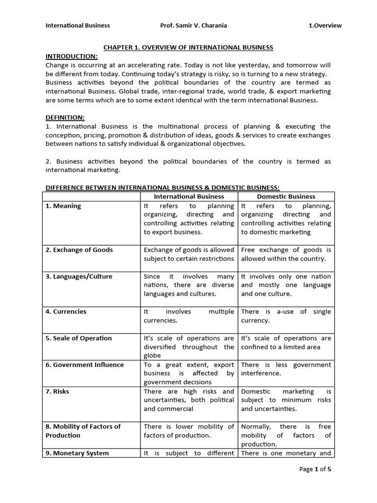 Overview of International Business Concepts | PDF | Exports | Economics
