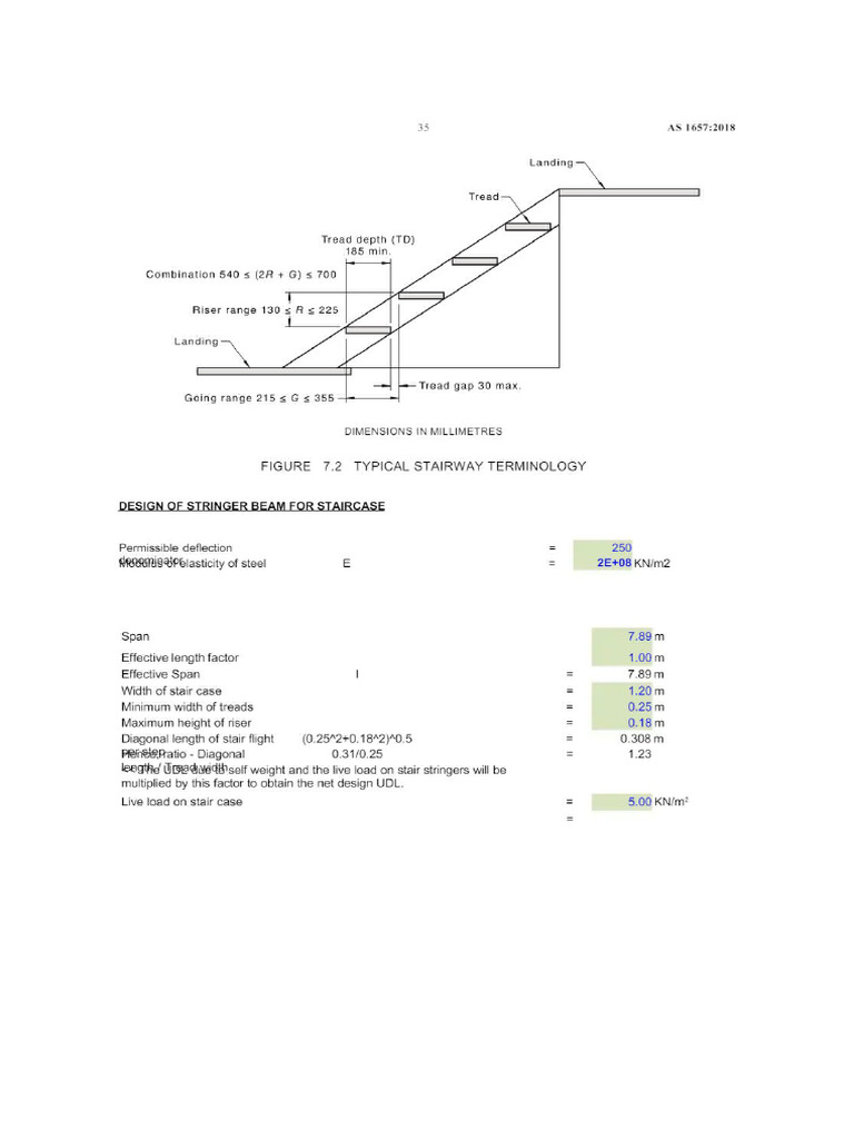 Design of Stringer | PDF