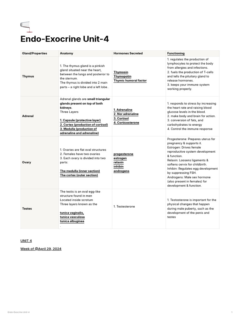 Unit 4 Part 2 | Download Free PDF | Ovary | Adrenal Gland