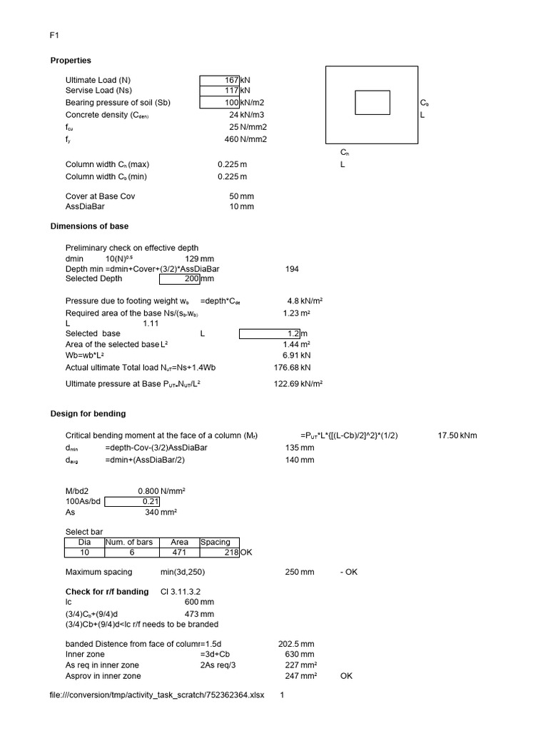 HR Quaters - Pad Footings | PDF | Civil Engineering | Continuum Mechanics