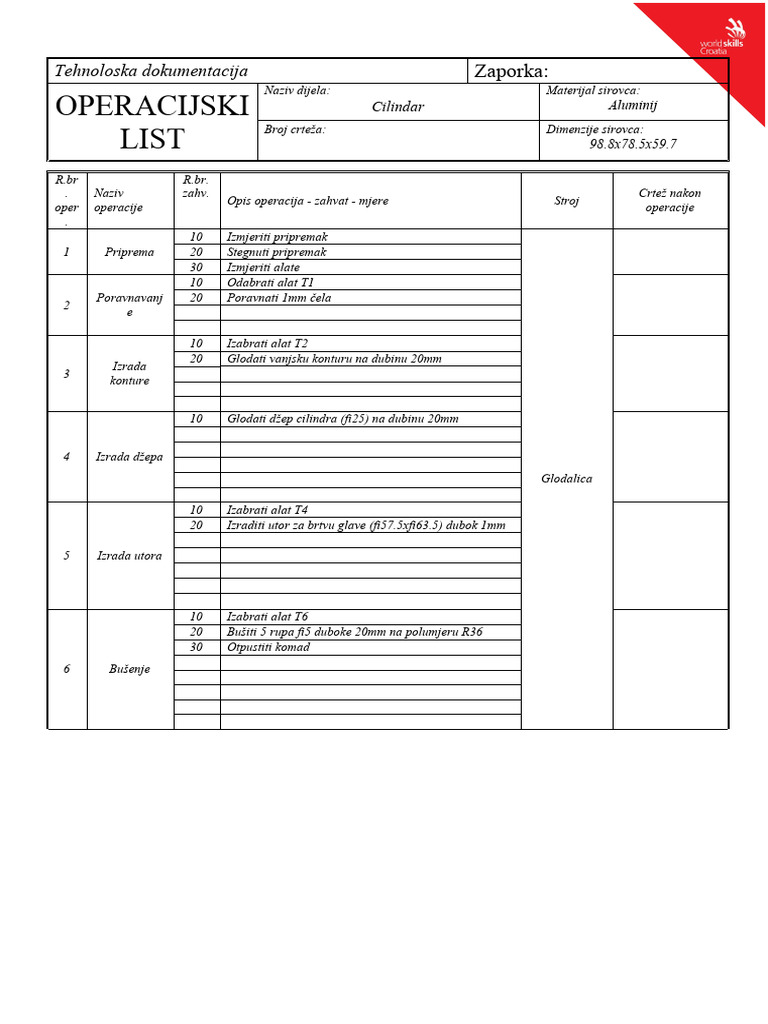 Operacijski List | PDF
