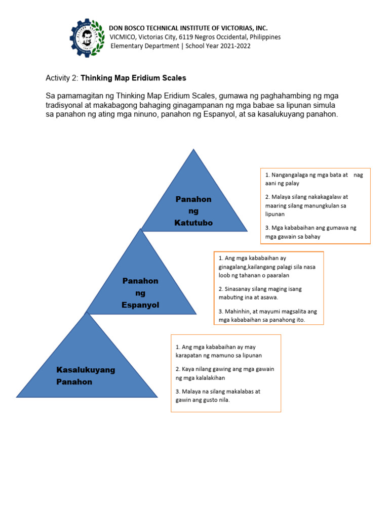 AP5-Activity 2-Week2-2021-2022 | PDF