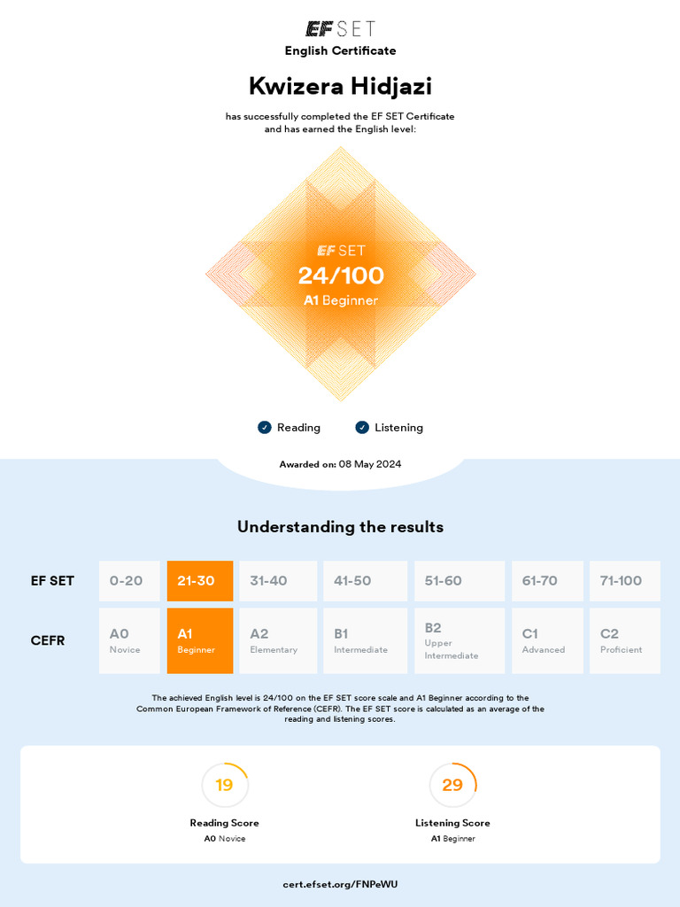 EF SET Certificate | PDF