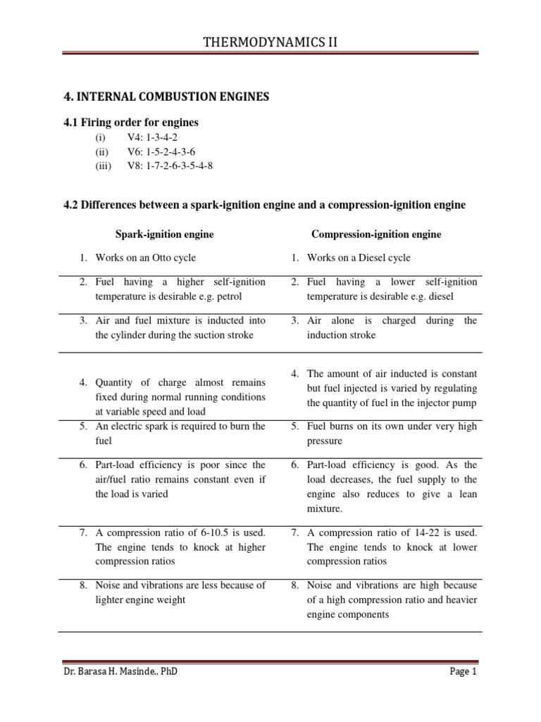 Internal Combustion Engine Overview | PDF | Internal Combustion Engine ...