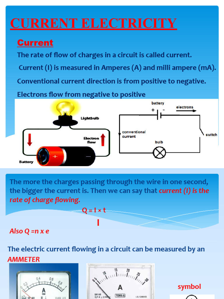 Basics of Current Electricity | PDF | Electrical Resistance And ...