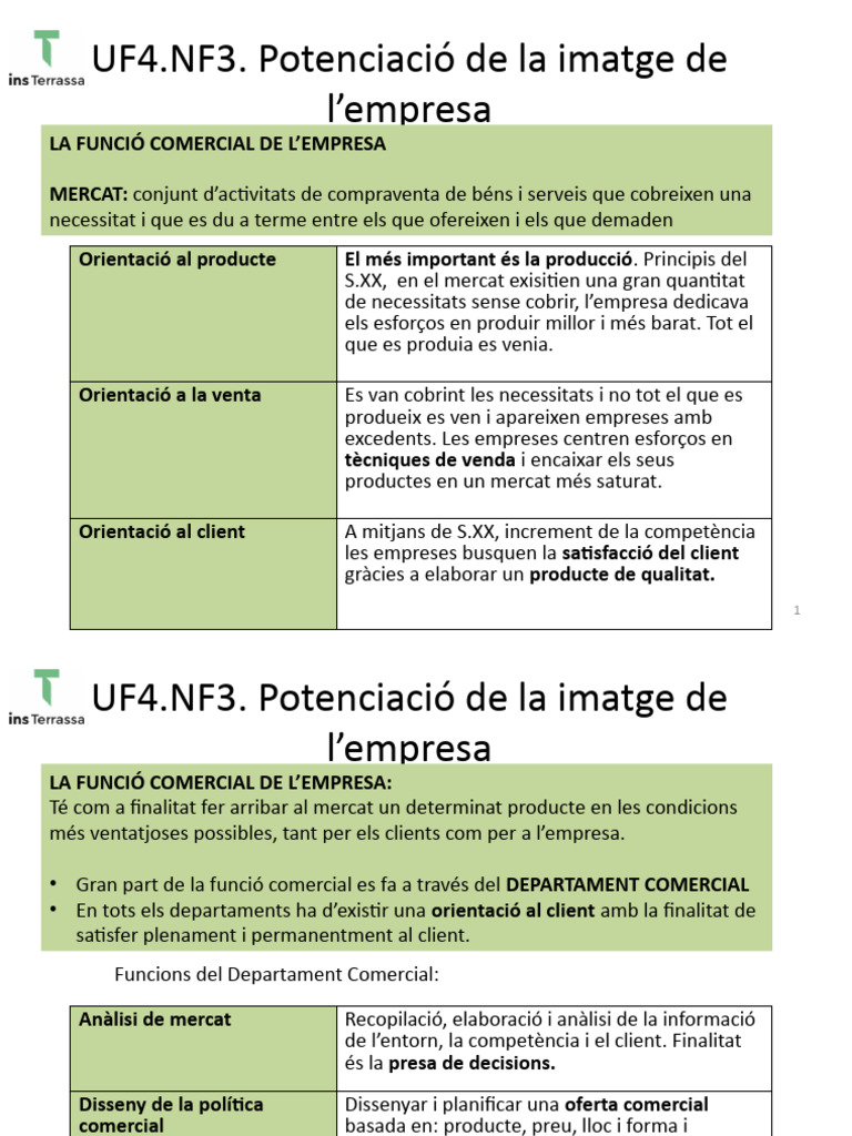UF4. NF3. Potenciació de La Imatge de Lempresa | PDF