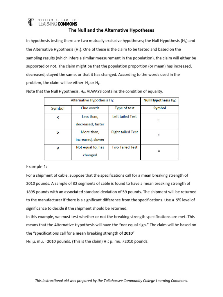 Understanding Null and Alternative Hypotheses | PDF | Hypothesis | Null ...