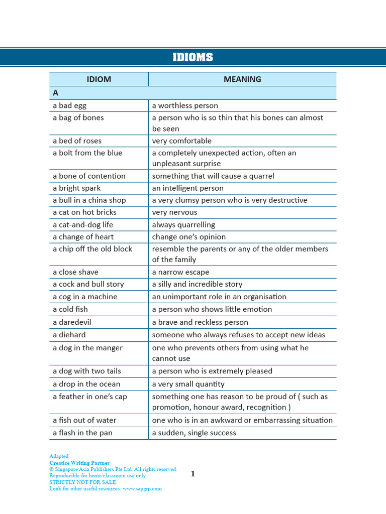 Idioms 1 | PDF