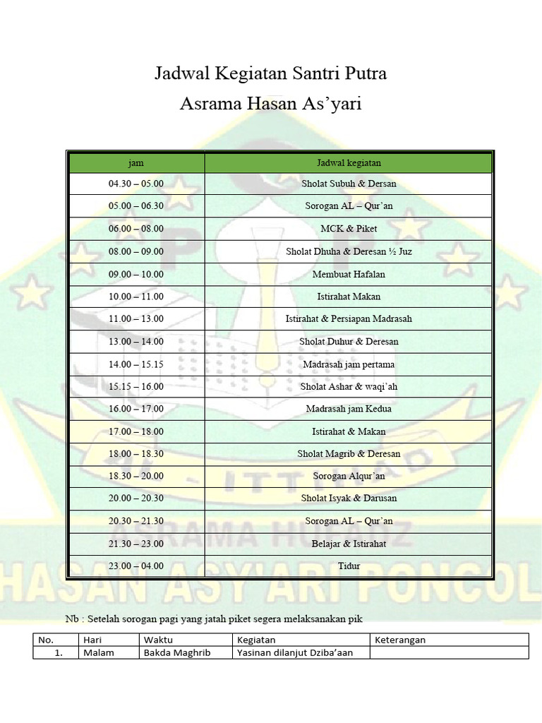 Jadwal Kegiatan Santri Putra 2 | PDF