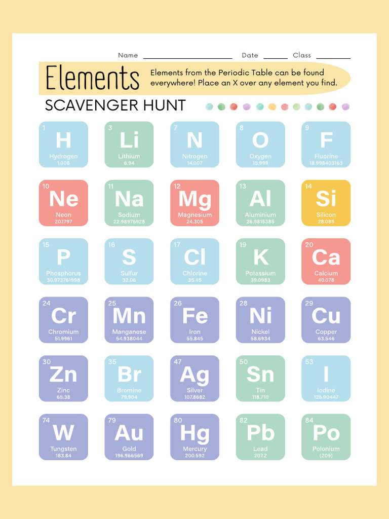 Periodic Table Scavenger Hunt Guide | PDF