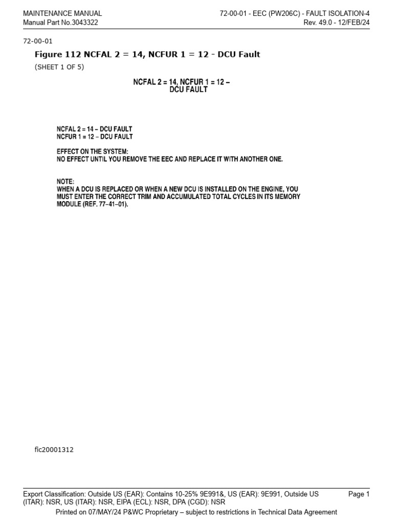 Figure 112 | PDF | Foreign Relations Of The United States | National ...