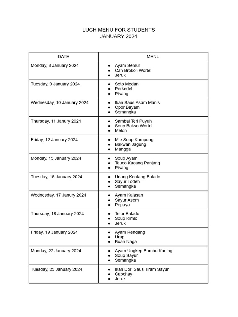 Menu Murid January (1) | PDF | Food And Drink | Indonesia