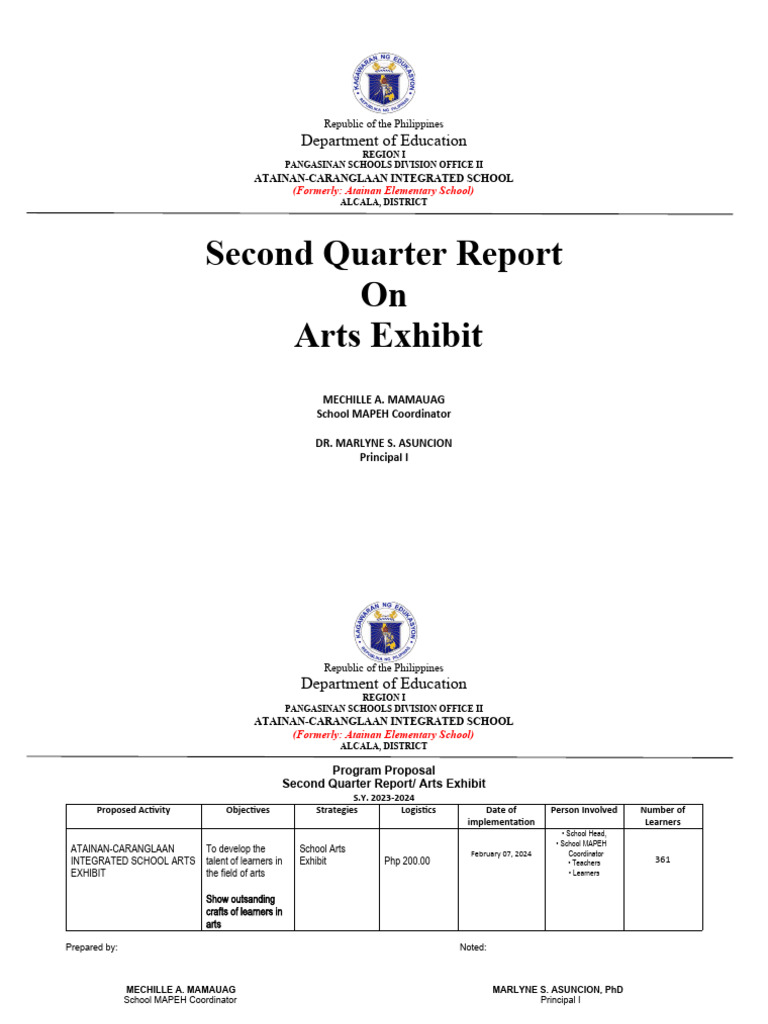 ACIS | PDF | Teachers | Cognition