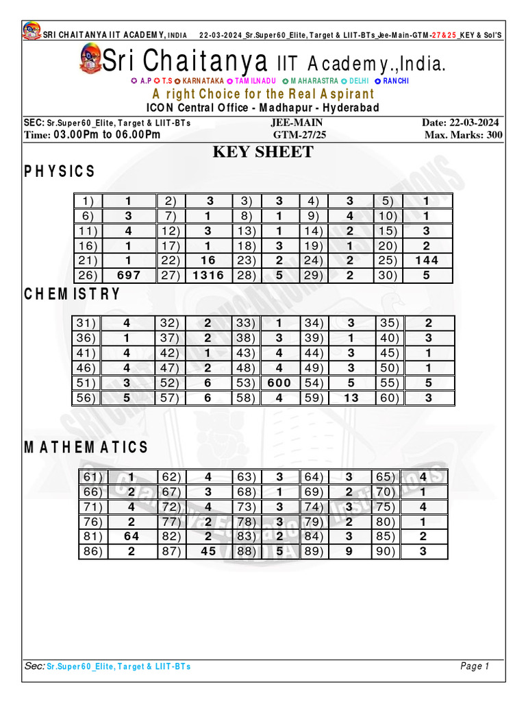 22-03-2024 - SR - Super60 - Elite, Target & LIIT-BTs - Jee-Main-GTM-27&25 - KEY & Sol'S | PDF ...
