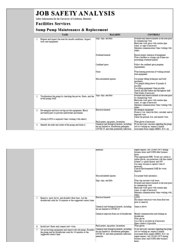 Sump Pump Maintenance Replacement Fs Jsa 002 Pdf Personal