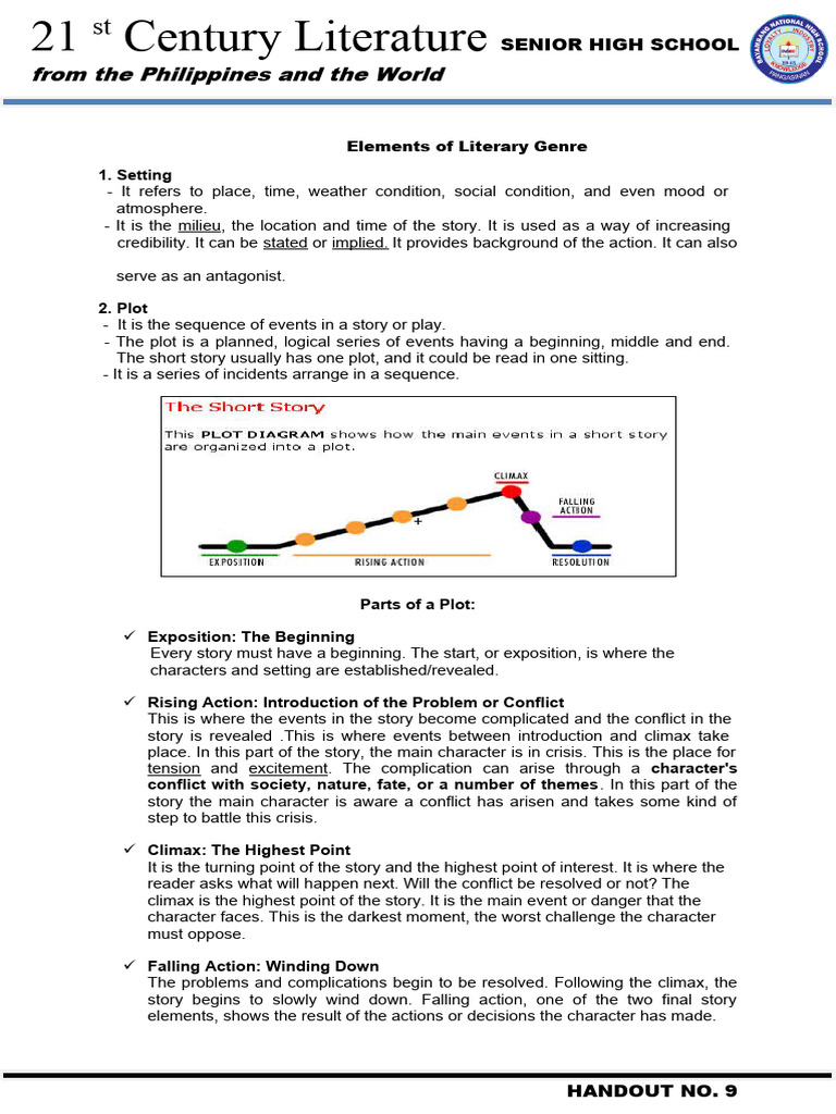 Handout 9 Final - 21st Lit - Elements and Creative Representation of A ...