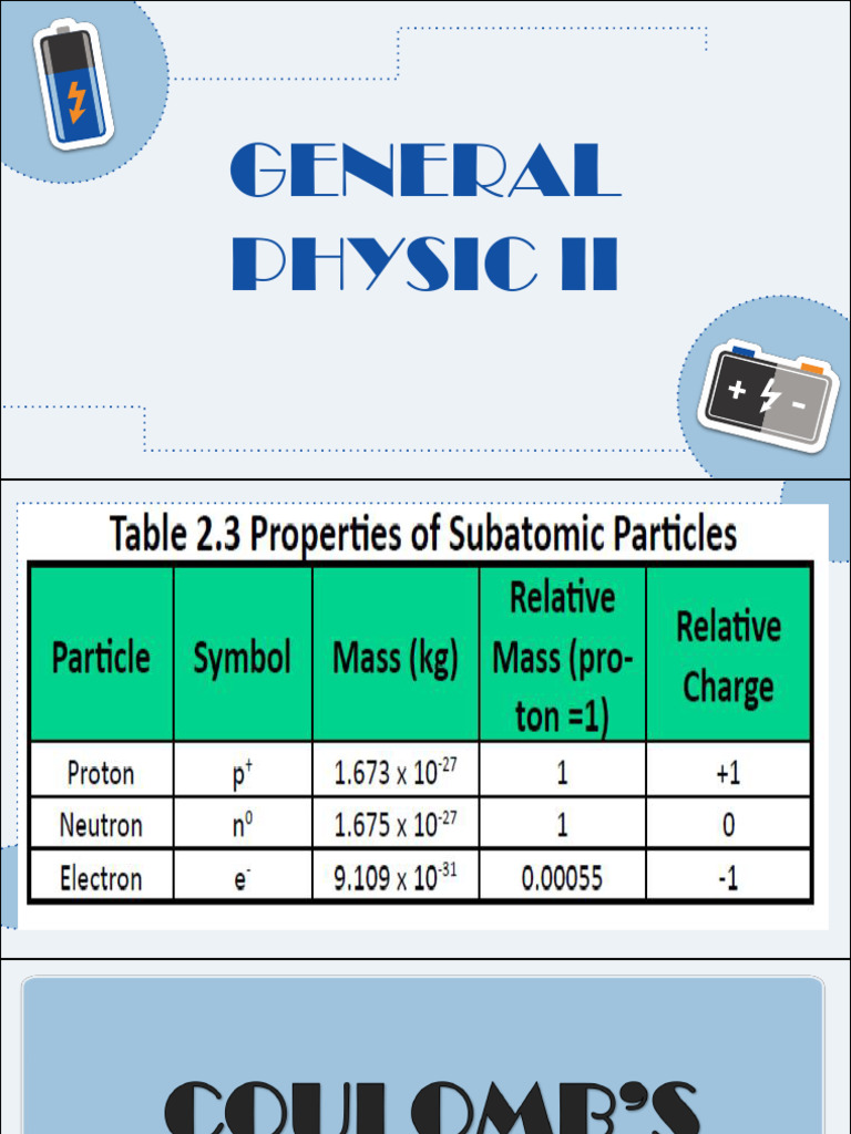 Coulomb's Law | PDF | Force | Physical Phenomena