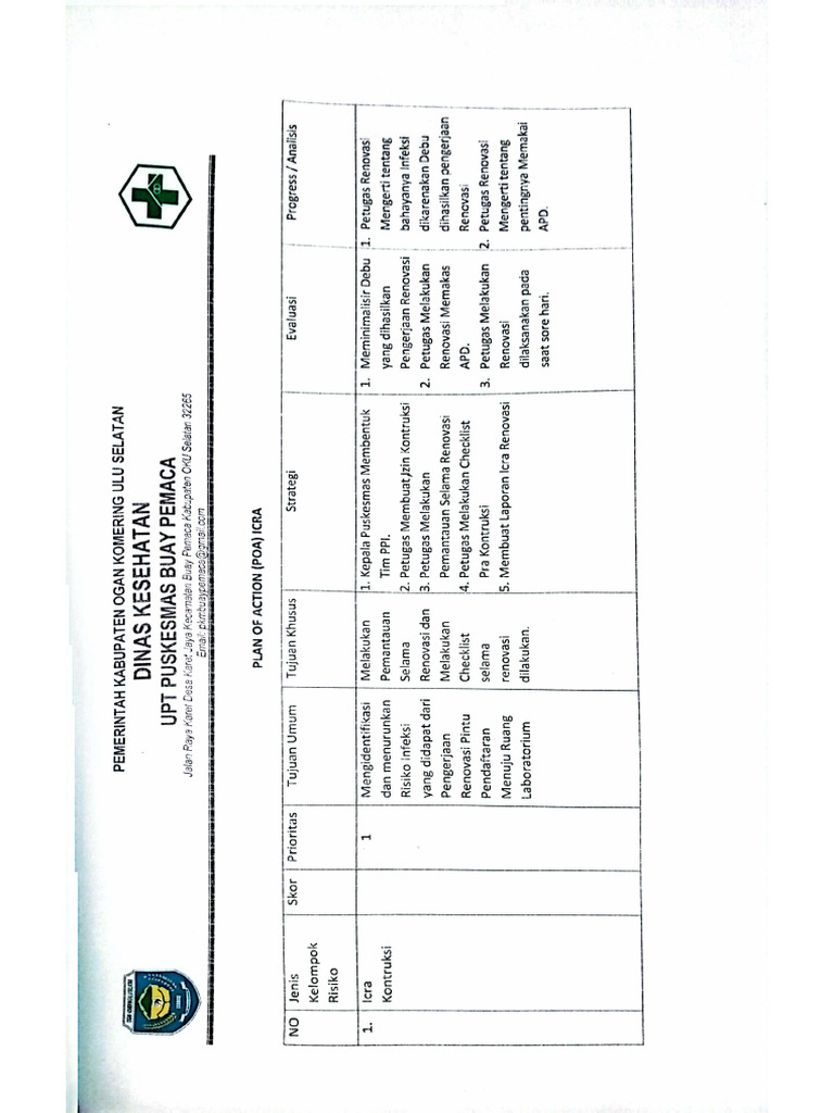 5.5.2.EP.B.2. plan of action (POA) | PDF