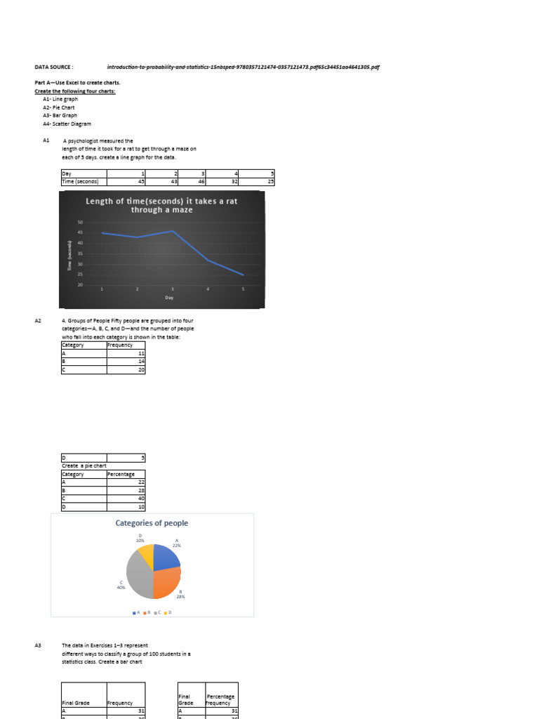 Project Sp24 Pdf Coefficient Of Determination Errors And Residuals