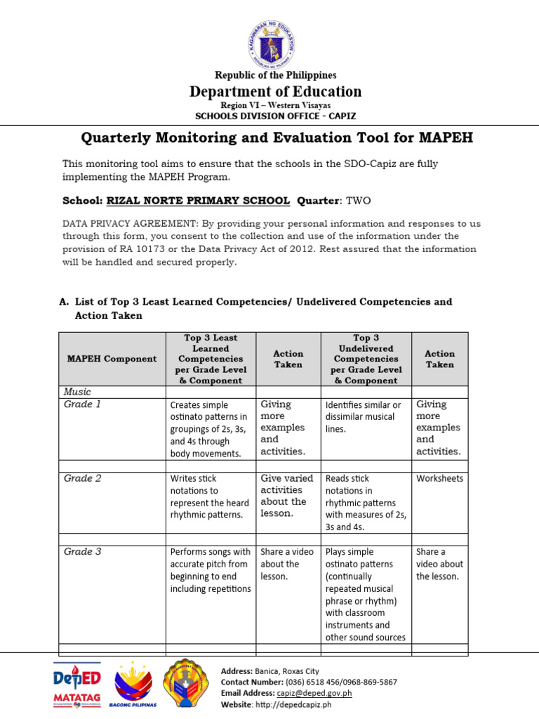 Sample Lesson Pdf Rhythm