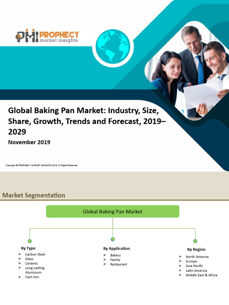Sample - Global Baking Pan Market | PDF | Cookware And Bakeware | Baking
