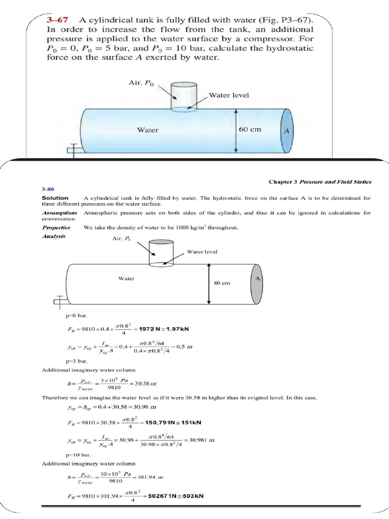 Gate | PDF