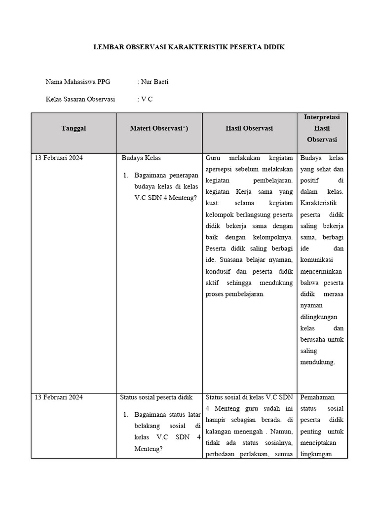 Lampiran 3 Lk 2b Contoh Format Lembar Observasi Karakteristik Peserta