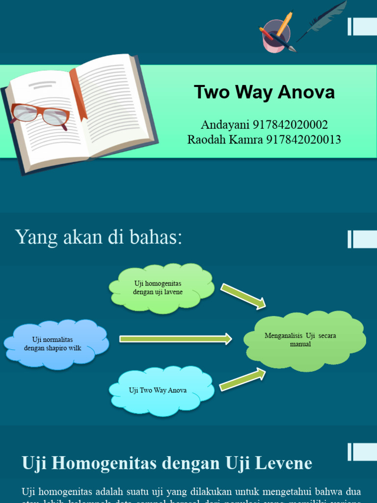 Two Way Anova: Andayani 917842020002 Raodah Kamra 917842020013 | PDF