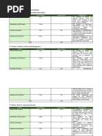 Prioritization and Ranking CHN RLE | PDF | Cognitive Science | Mental ...
