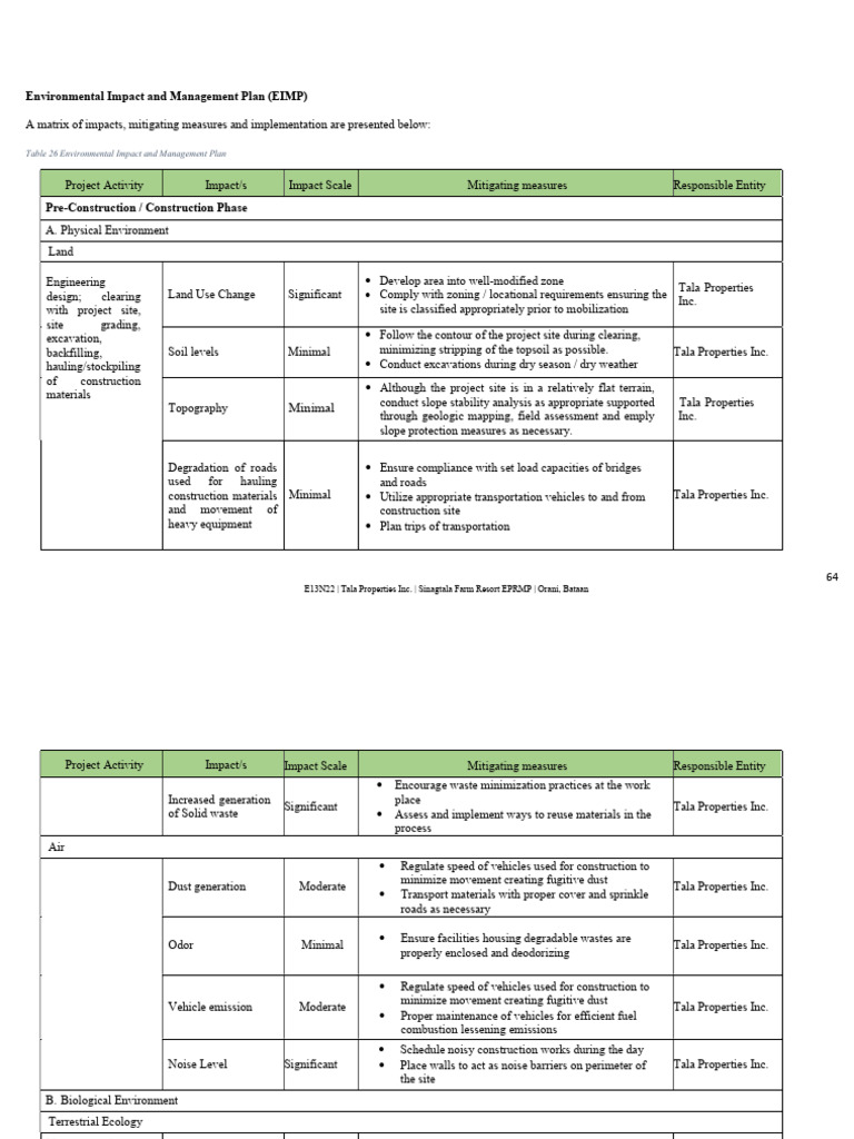 Environmental Impact Mitigation Plan | Download Free PDF | Road | Waste