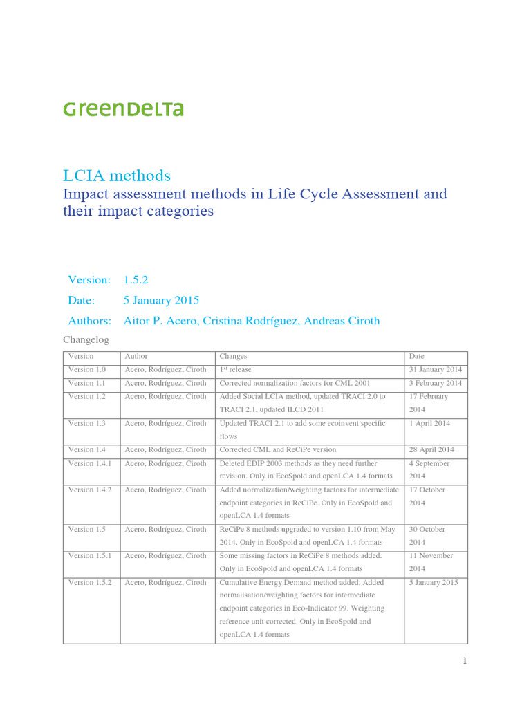 Lca Methods v.1.5.2 | PDF | Life Cycle Assessment | Nature