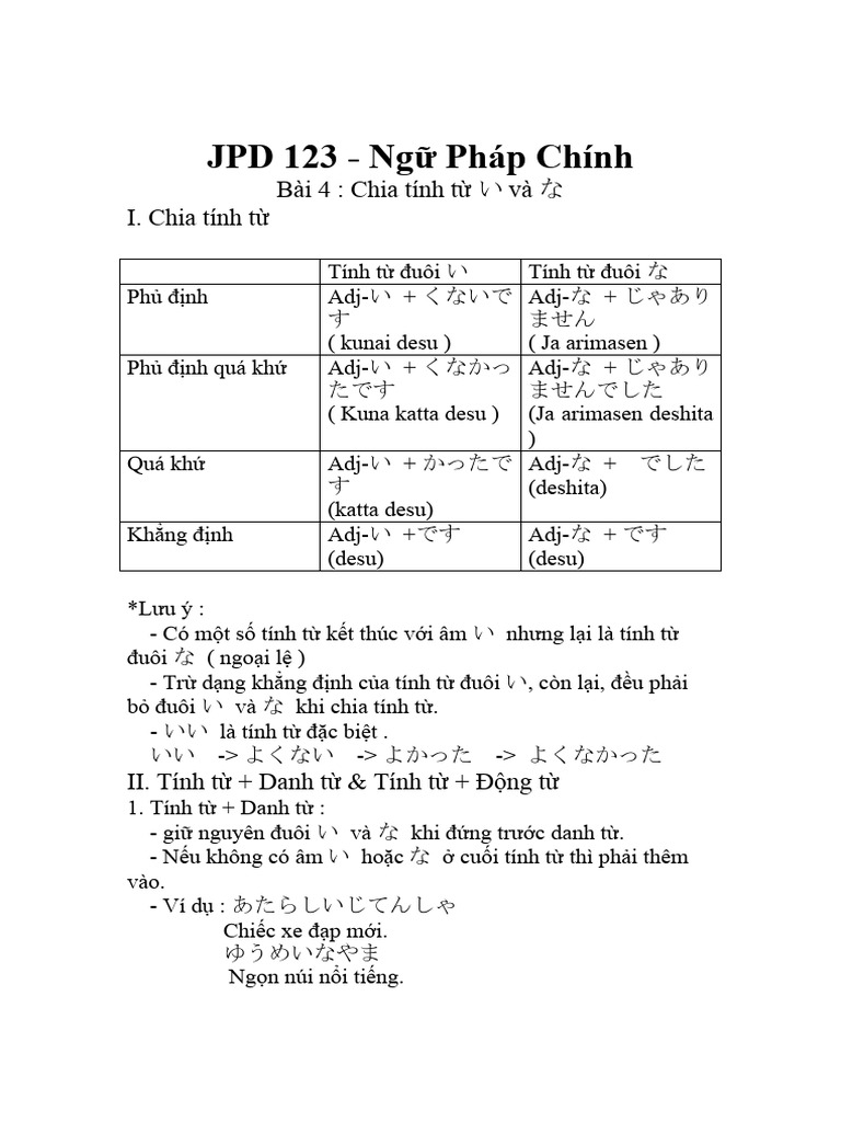 JPD123 Grammar Summary | PDF