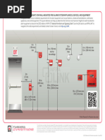 WHEN AND WHERE ARE PULL STATIONS REQUIRED | PDF | Fire Protection ...