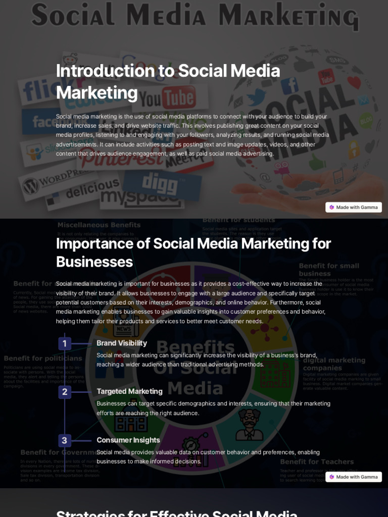 Introduction to Social Media Marketing | PDF | Social Media Marketing | Popular Culture & Media ...