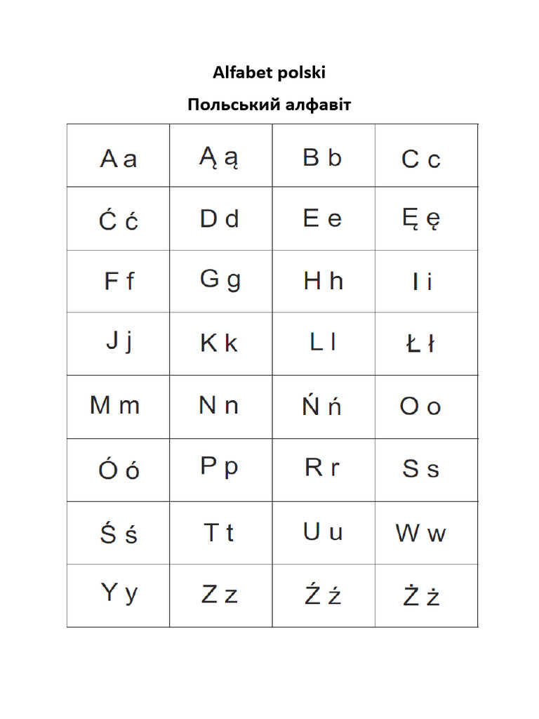 Alfabet polski | PDF