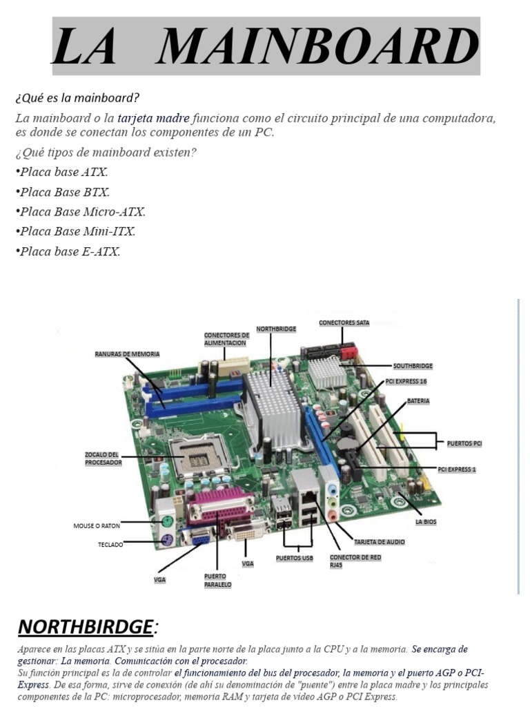 La Mainboard | PDF | USB | Monitor de computadora
